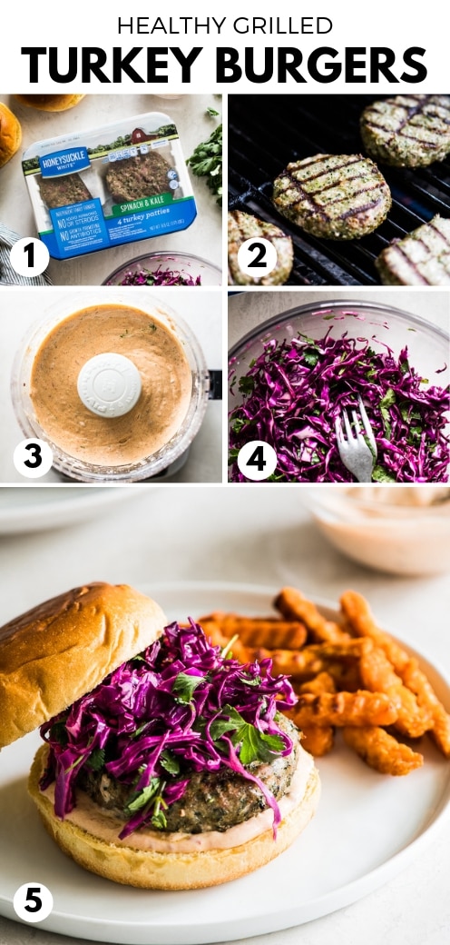 Healthy Grilled Turkey Burgers Isabel Eats Easy Mexican Recipes